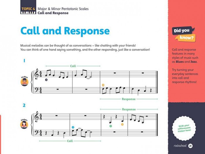Rockschool | Piano Method